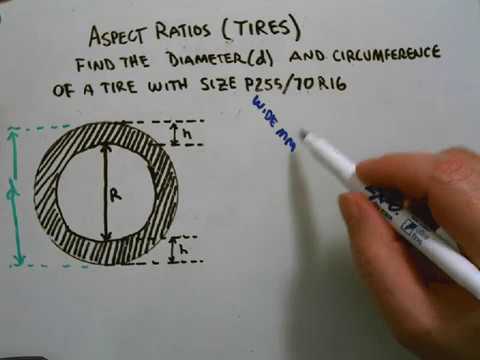 How To Measure Aspect Ratio Tire
